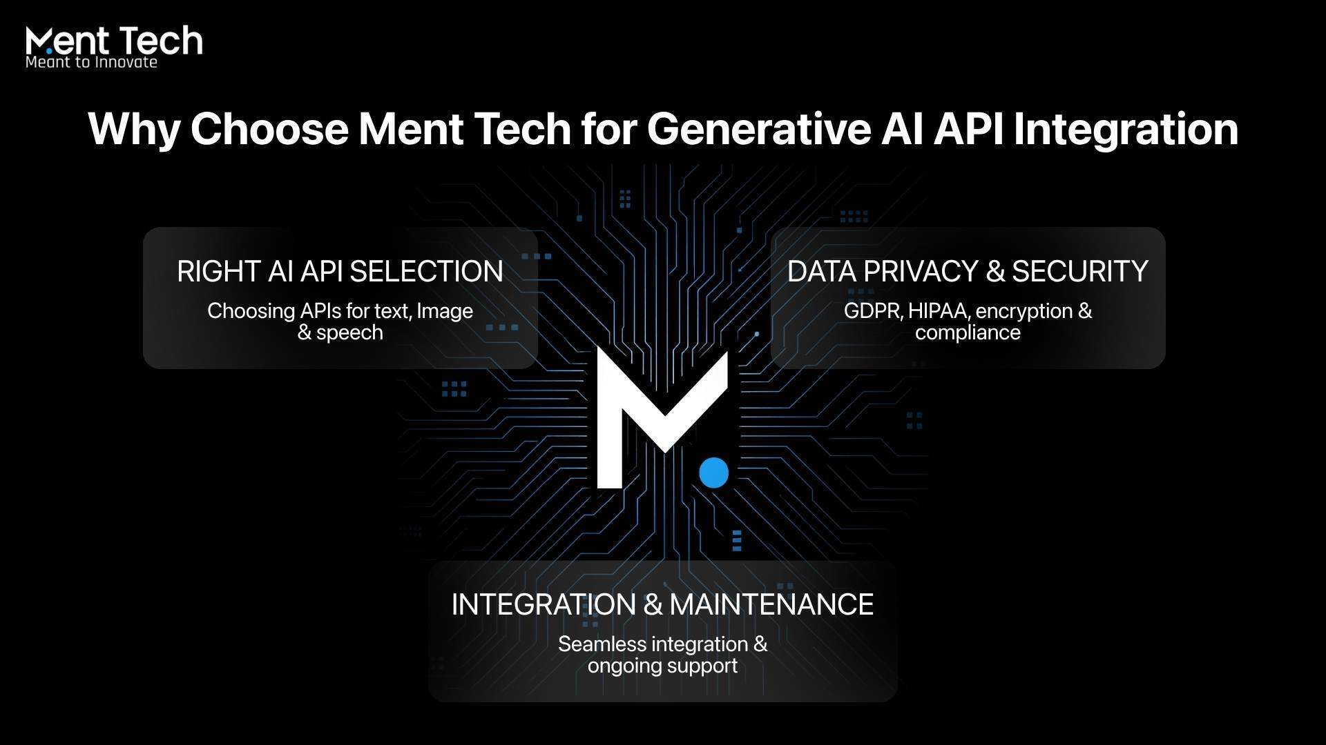 How to Integrate Generative AI APIs: A Step-by-Step Guide for Businesses