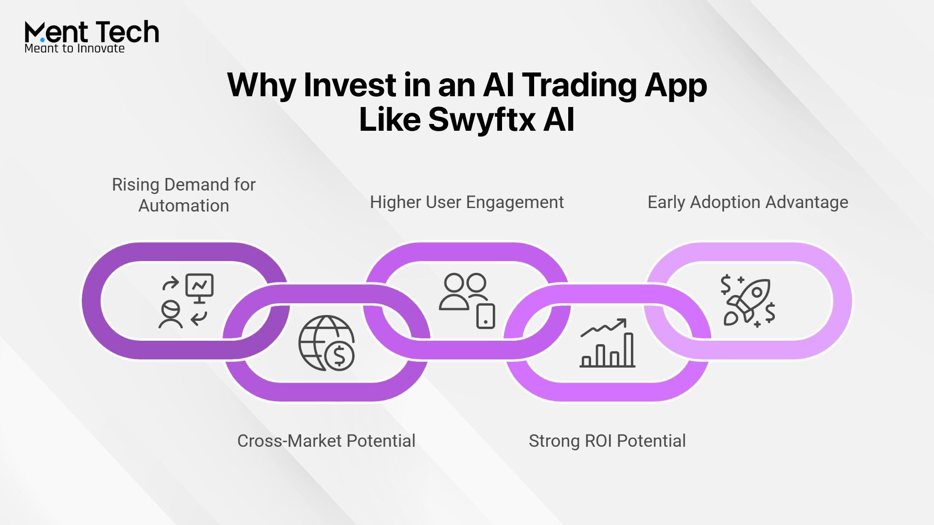 How to Develop an AI Trading App Like Swyftx AI?