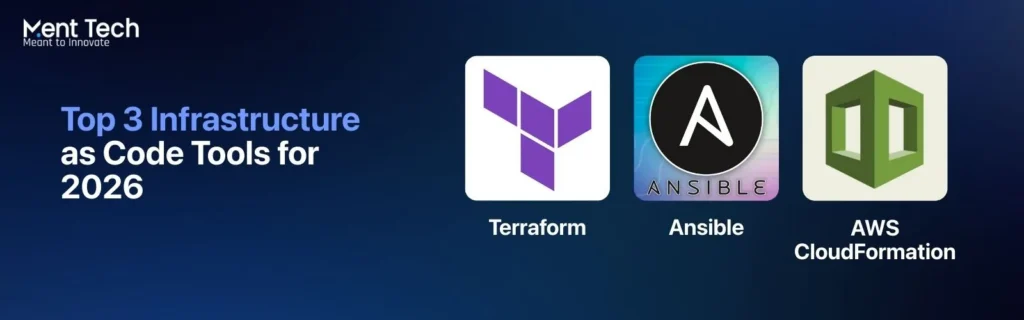 What Infrastructure as Code Means for Businesses?