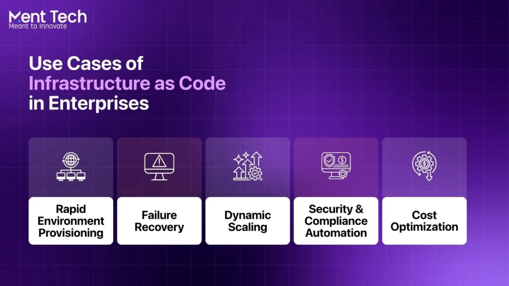 What Infrastructure as Code Means for Businesses?