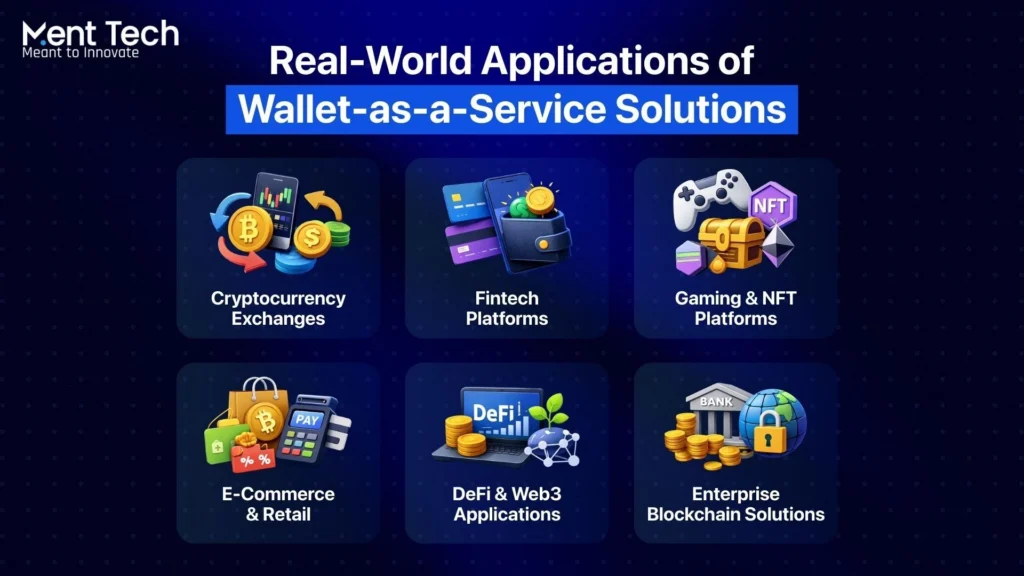 What Is Wallet-as-a-Service and importance in Digital Payments